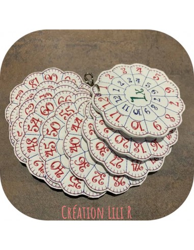 motif de broderie table de multiplication ith